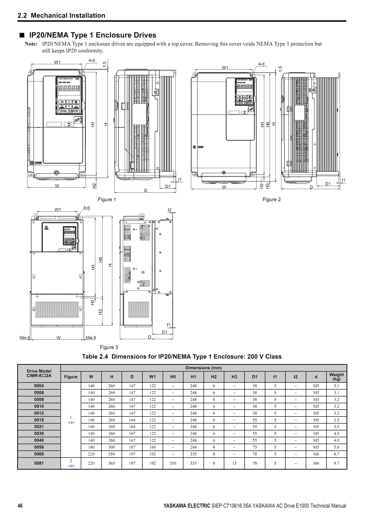 Biến tần Yaskawa E1000 22 kW CIMR-ET4A0044 – Linh Anh Tech